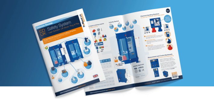 A prominent solution - Quiet Storm