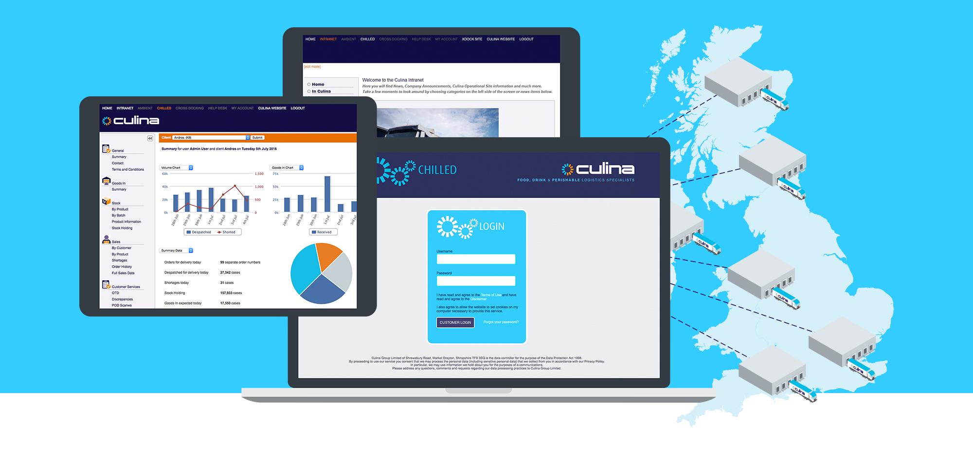 Customer Portal ‘Client Status’ Logistics Hub Dashboard - Quiet Storm